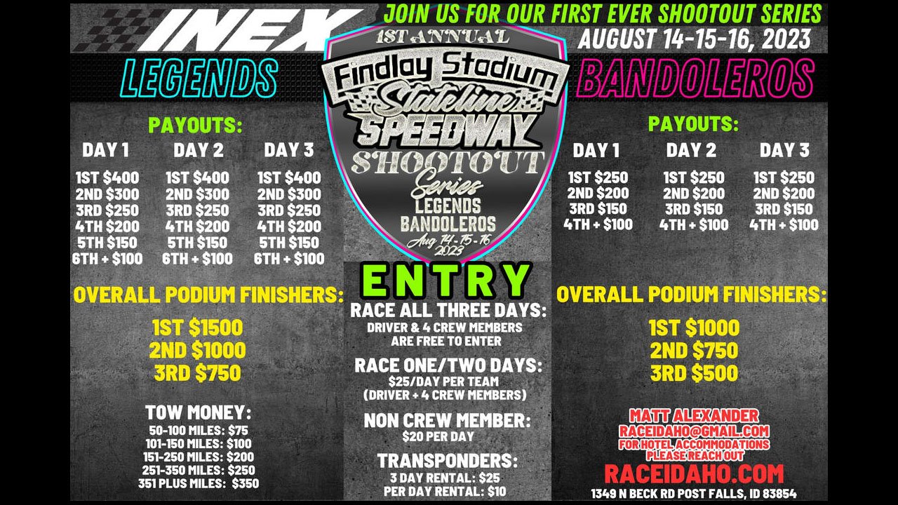 Stateline Speedway Summer Shootout Scheduled August 14 – 16 - Legends ...